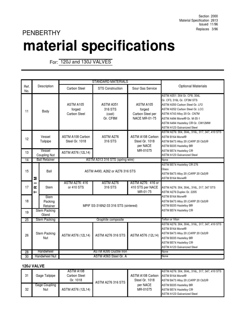 Material Specification PDF | PDF | Steel | Building Engineering