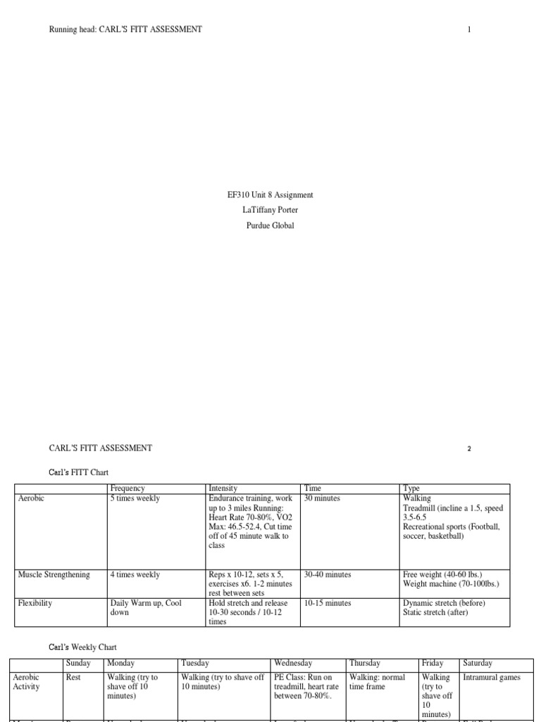 Ef310 Unit 8 Carls Assessment Part 2 | PDF | Weight Training | Physical Exercise