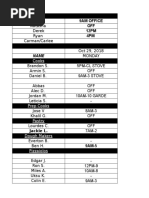 Kitchen Staff Schedule Overview | PDF