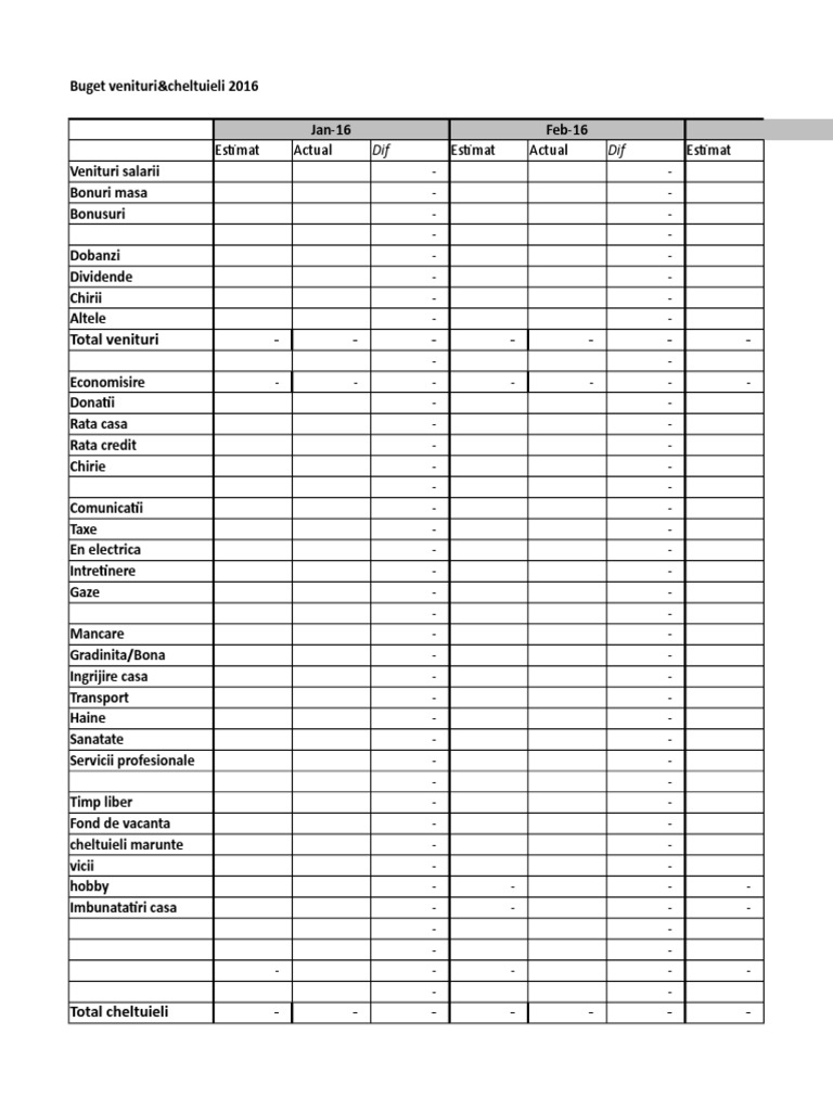Buget Personal de Venituri Si Cheltuieli | PDF