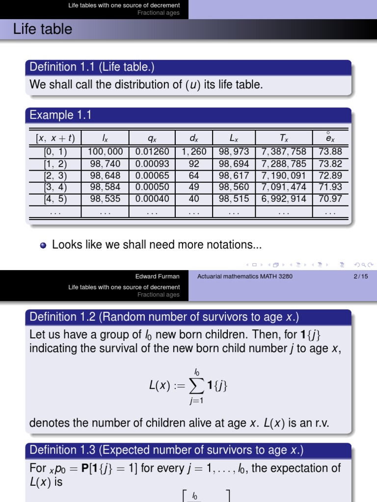 Lec2 PDF | PDF | Exponential Function | Teaching Mathematics