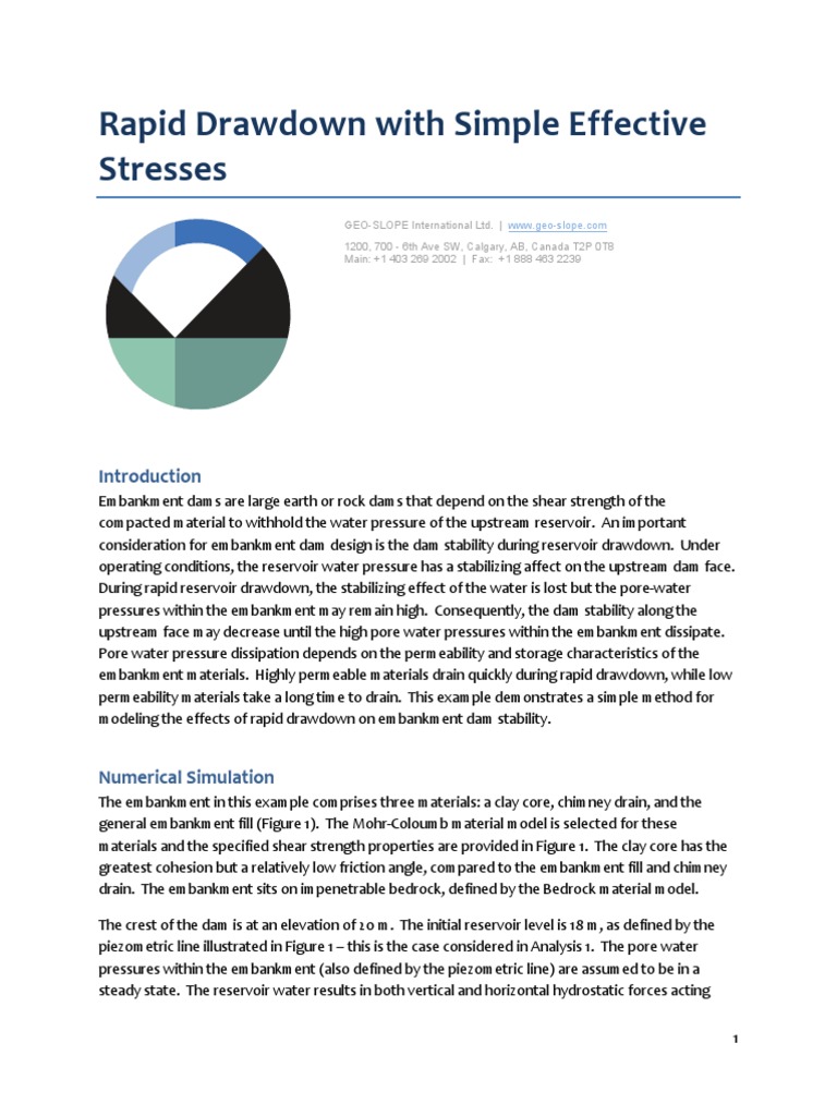 Rapid Drawdown With Simple Effective Stresses | PDF | Dam | Petroleum ...