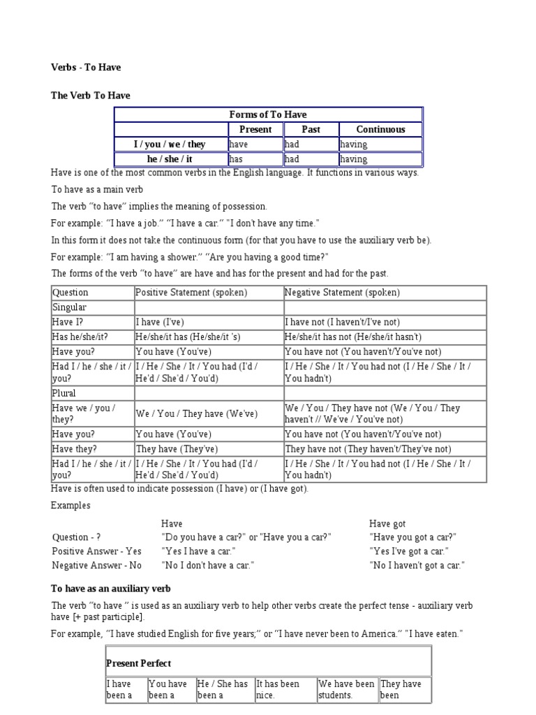 Verb To Have | PDF | Perfect (Grammar) | Grammar