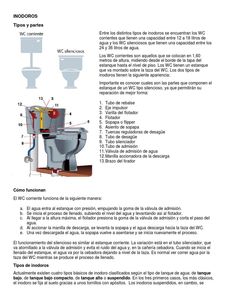Tipos de inodoros y partes clave en | PDF | Baño | Tanques
