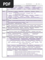 Escala Catatonía BFCRS Completa Con Puntajes | PDF | Sicología ...