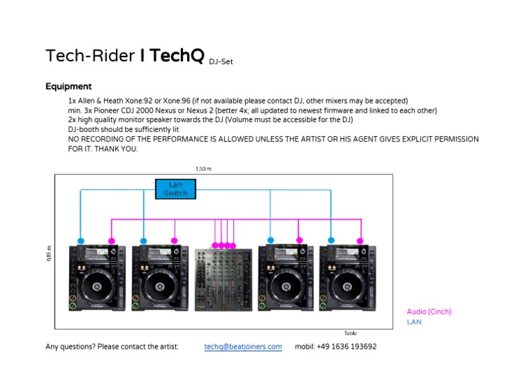Tech Rider TechQ | PDF