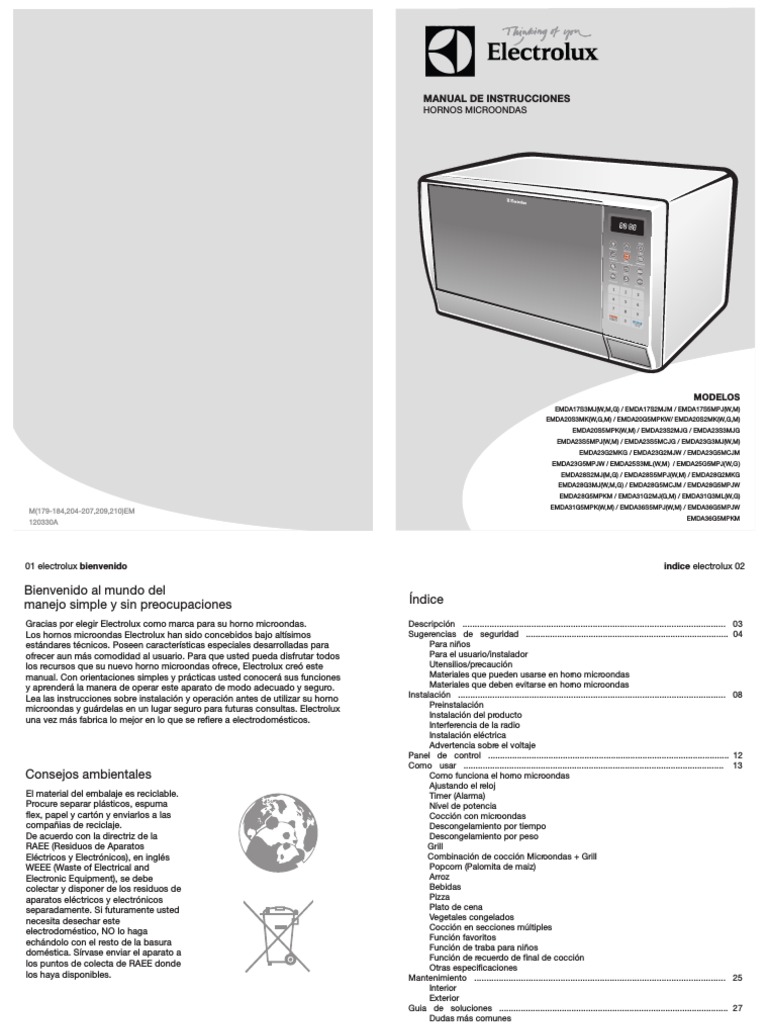 Manual Microondas Electrolux | Enchufes y tomas de corriente alterna | Residuos