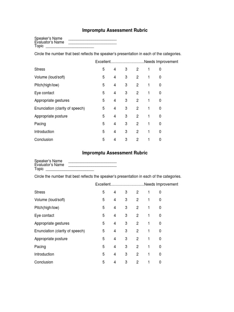 Impromptu Rubric | PDF