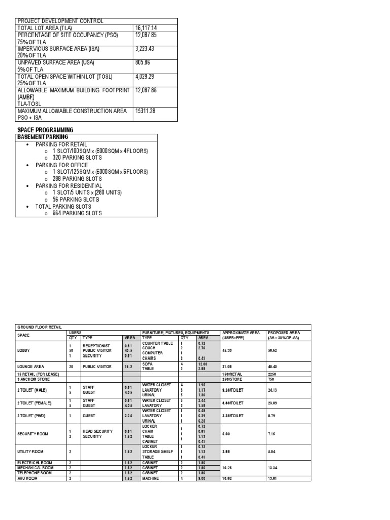 Space Programming Basement Parking | PDF | Toilet | Couch