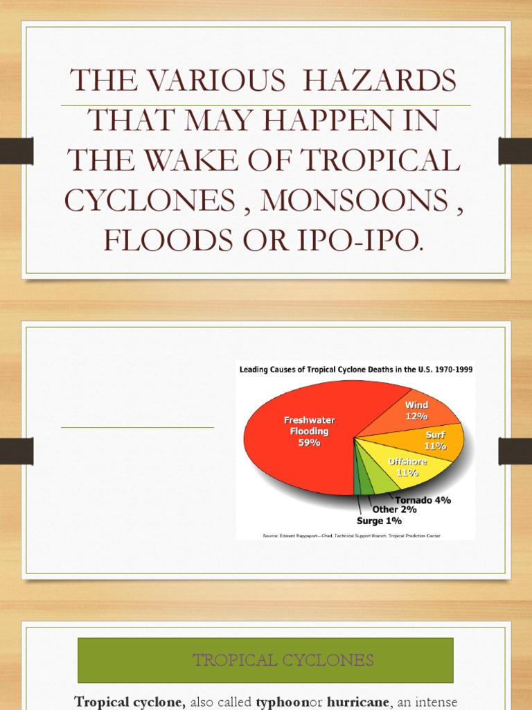 Hazards of Tropical Cyclones and Monsoons | PDF | Tropical Cyclones | Flood