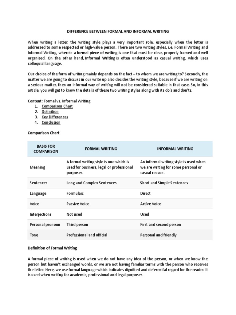 Difference Between Formal and Informal Writing | PDF | Morphology ...