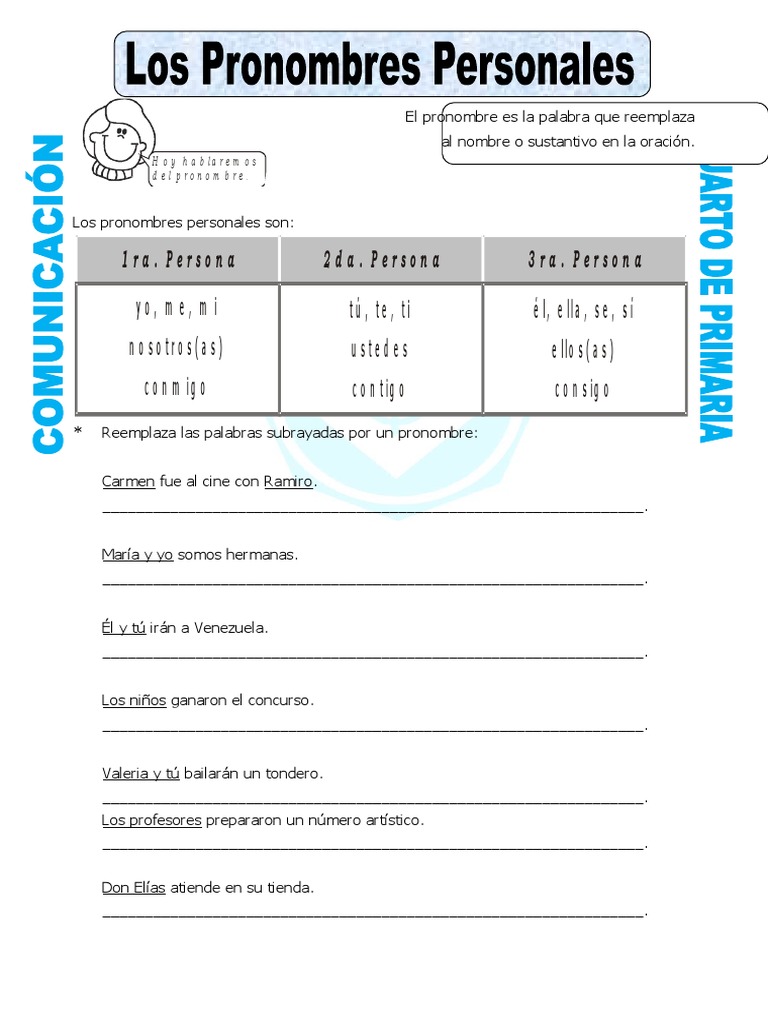 1ra - Persona 2da - Persona 3ra - Persona | PDF