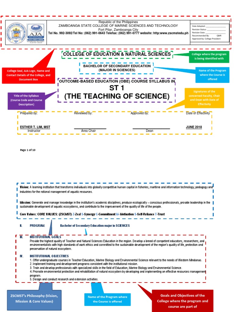 Teaching Science: Course Syllabus Overview | PDF | Pedagogy | Curriculum