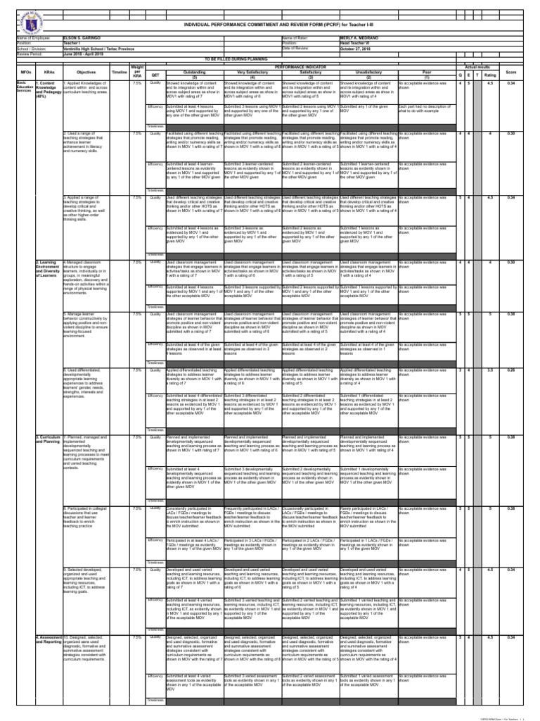 Individual Performance Commitment and Review Form (Ipcrf) For Teacher I ...