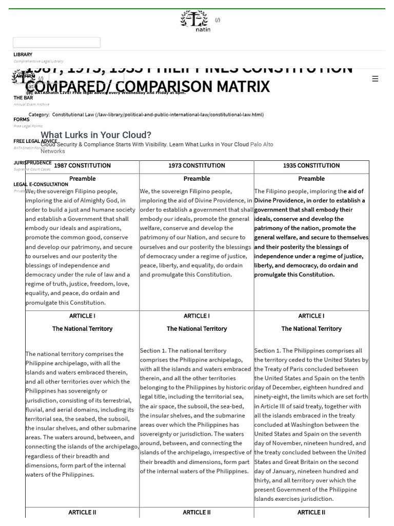 1987, 1973, 1935 Philippines Constitution Compared - Comparison Matrix ...