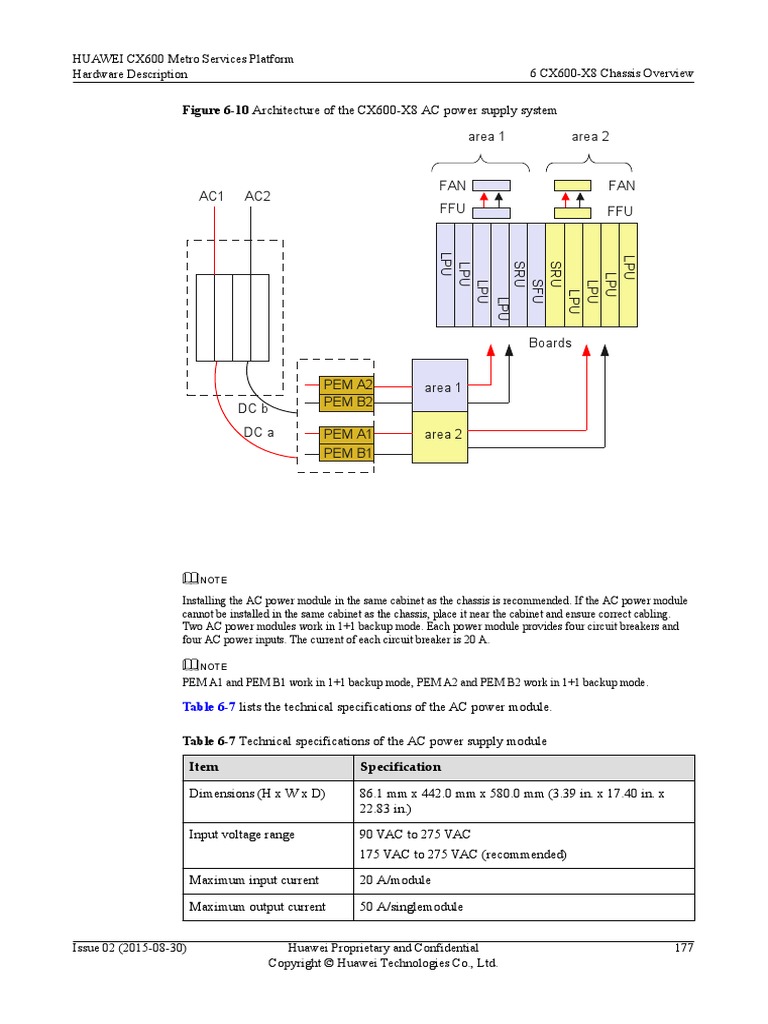 HUAWEI CX600 X8 Hardware Description | PDF | Network Switch | Computer ...