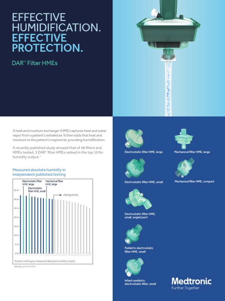 Dar Breathing Filter Hme Sellsheet | PDF | Nature