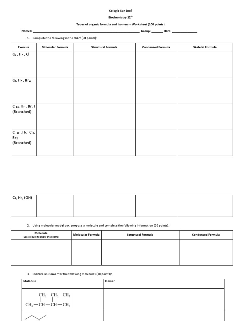 Organic Formulas and Isomers Worksheet | PDF
