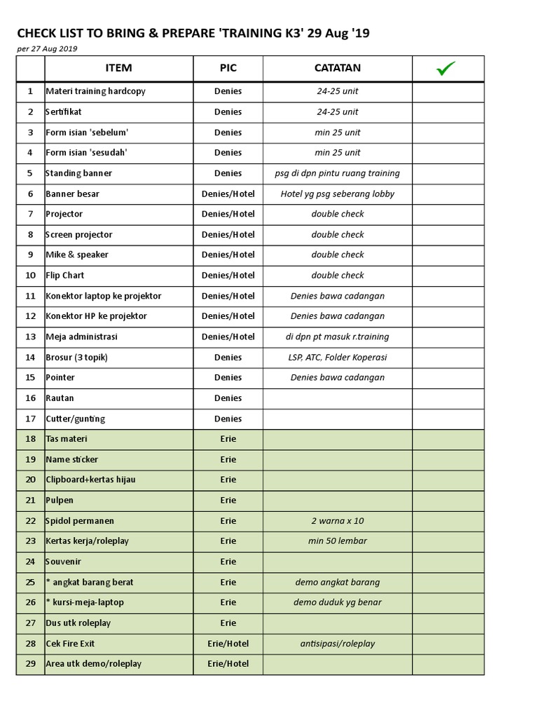Check List To Bring & Prepare 'Training K3' 29 Aug '19: Item PIC ...