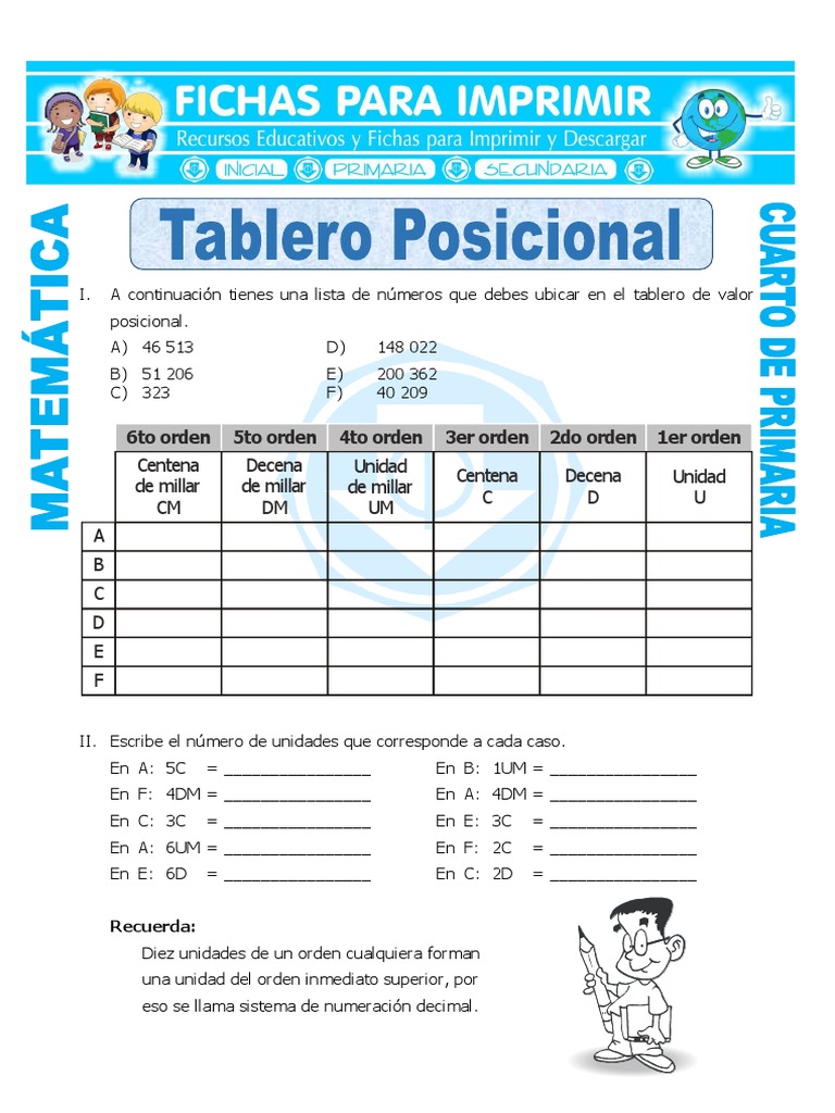 Hojas De Trabajo Sobre El Valor Posicional Decimal Para Cuarto Grado