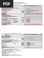 Mitsubishi Fuso Maintenance Schedule | PDF | Axle | Manufactured Goods