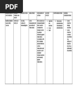 D5imb Iv | PDF | Intravenous Therapy | Dehydration
