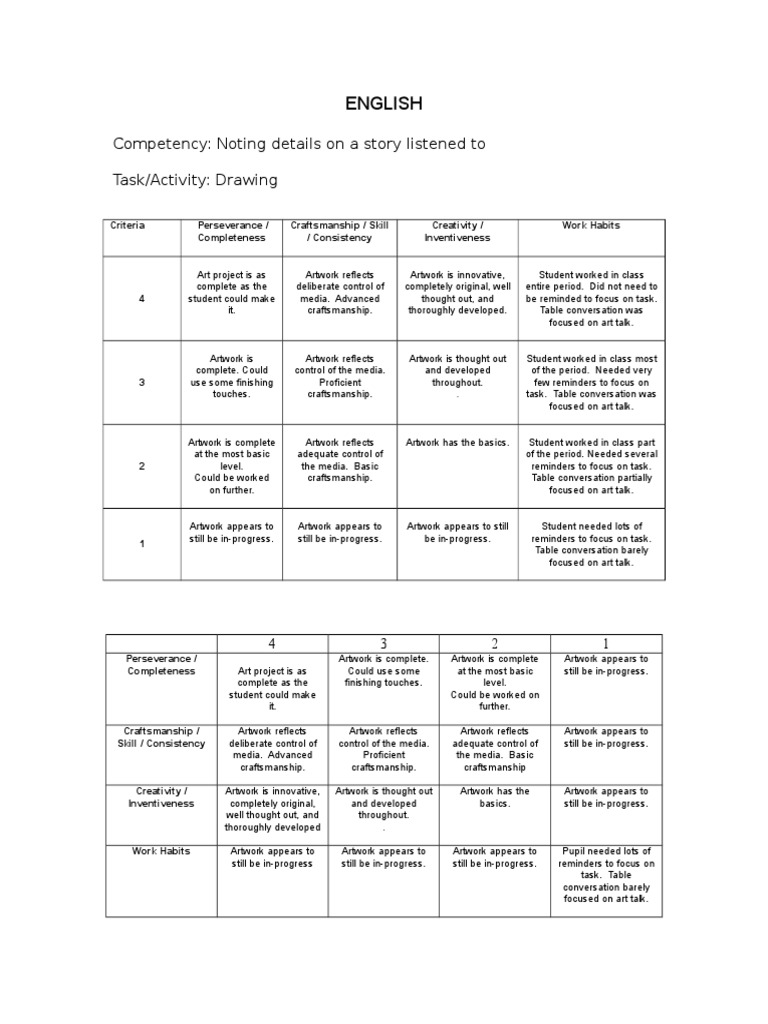 Rubric For Drawing | PDF | Typography | Linguistics