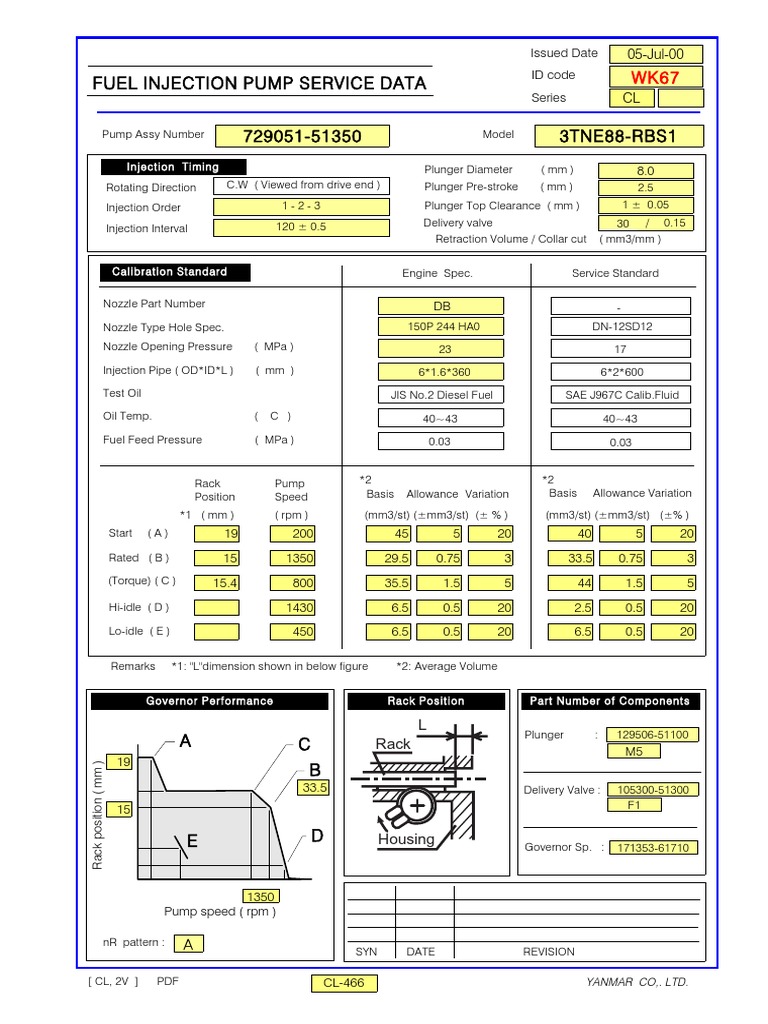 Injection Pump Data | PDF | Fuel Injection | Pump