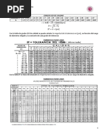 Tablas de Rugosidad Superficial y Calidades ISO | PDF | Science ...