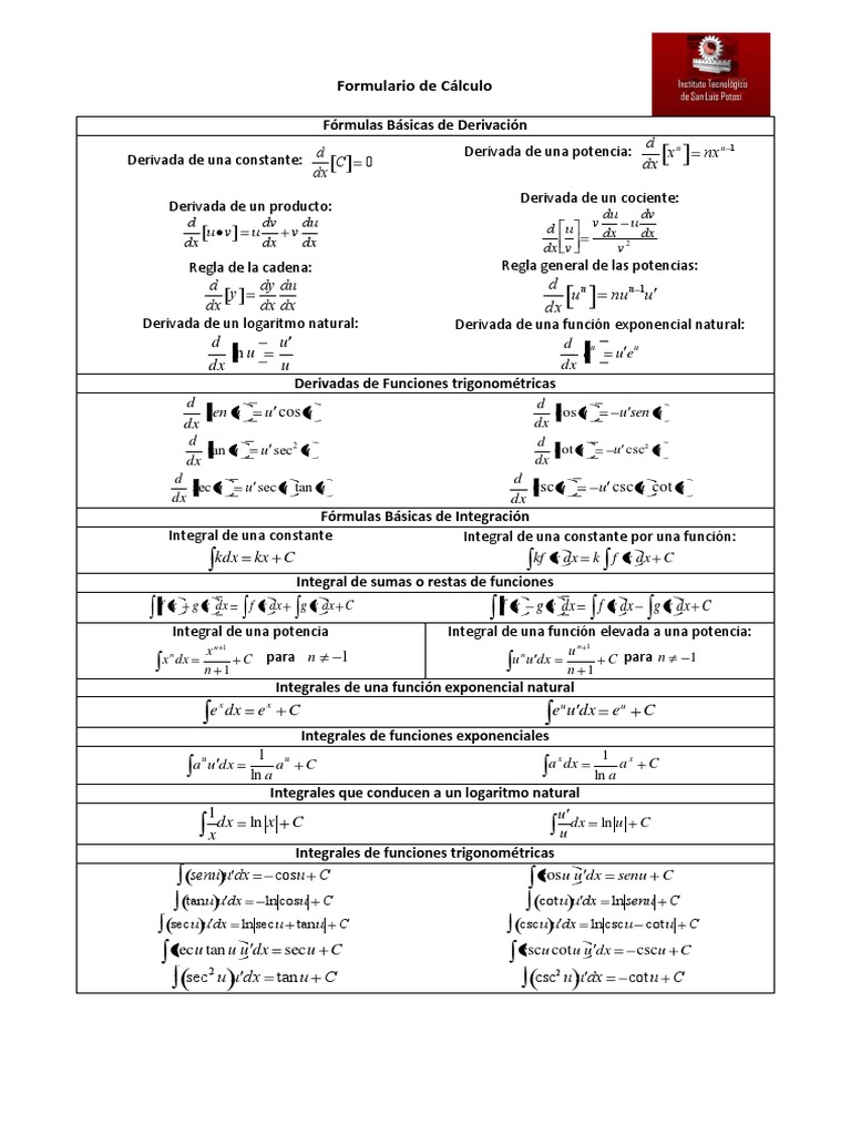 Formulario Completo de Derivadas e Integrales | PDF | Derivado | Integral