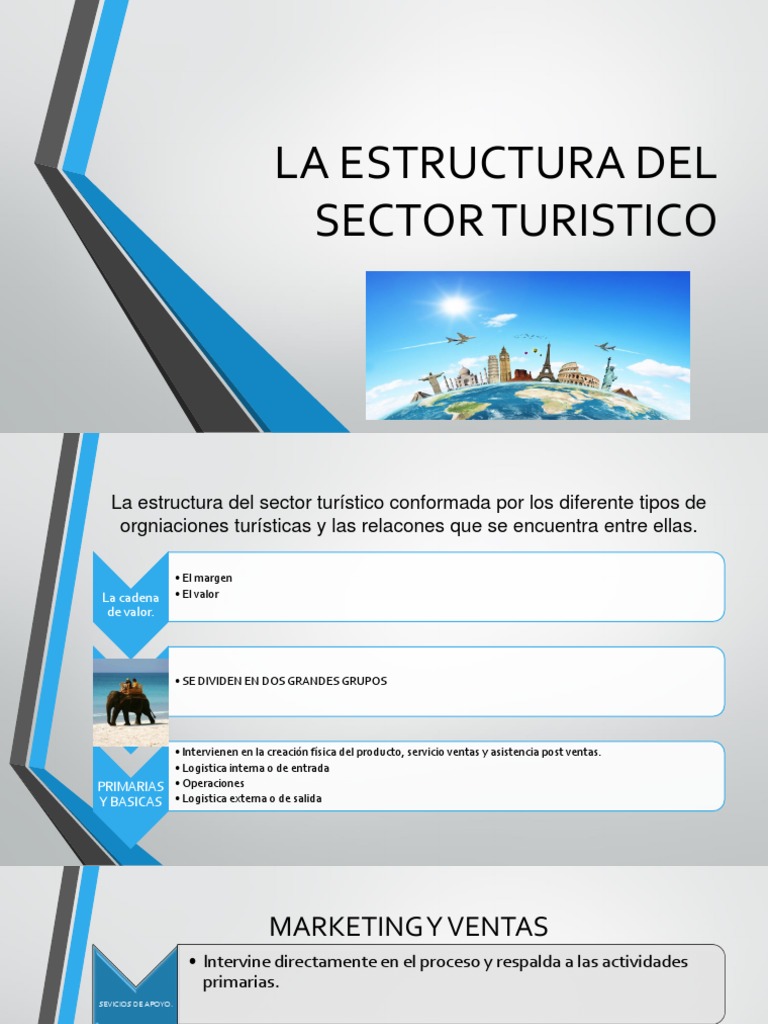 Estructura del Sector Turístico y su Valor | PDF | Turismo | Hotel