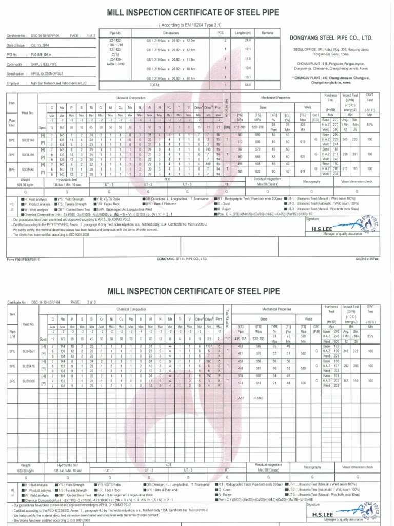 20.62t Pipe MTC (6 Pipes) | PDF