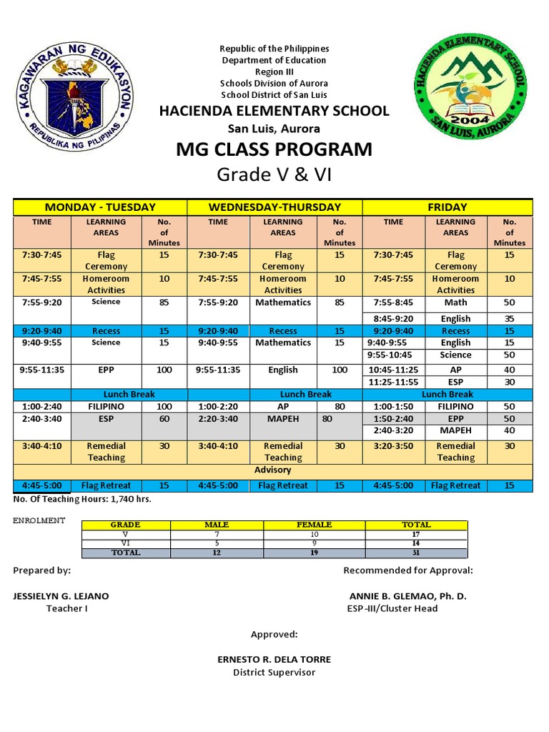 MG Class Program Hacienda Es | PDF | Behavior Modification | Schools