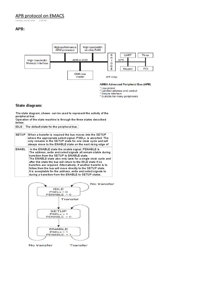 Amba Pdf Computer Programming Computer Hardware