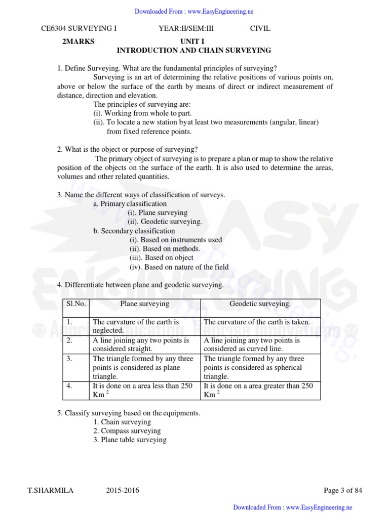 Chain Surveying Fundamentals | PDF | Surveying | Compass
