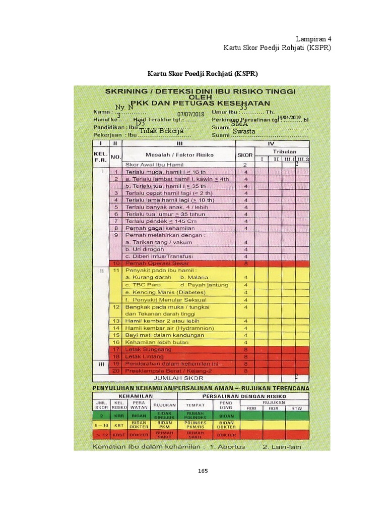 Lampiran 4 Kartu Skor Poedji Rohjati (KSPR) | PDF