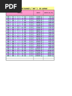 Calculation For Steel Weight Section Size Unit WT Unit | PDF ...