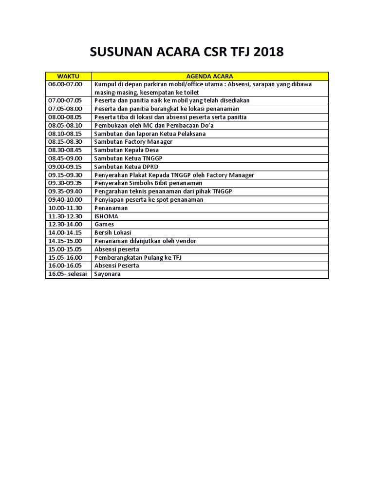 Rundown Acara CSR 2018 | PDF