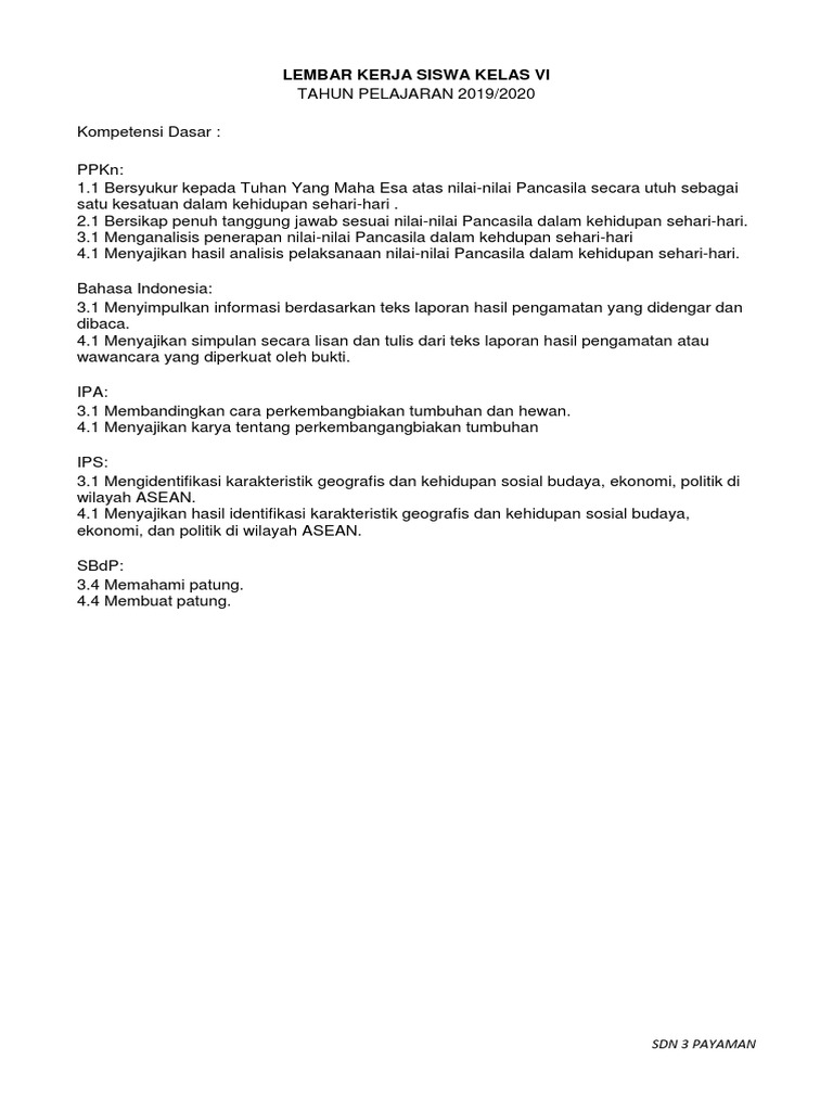 Lembar Kerja Tema 1 Sub 2 | PDF