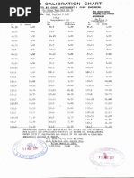 Calibration-20 KL | PDF | Tanks | Armoured Fighting Vehicles