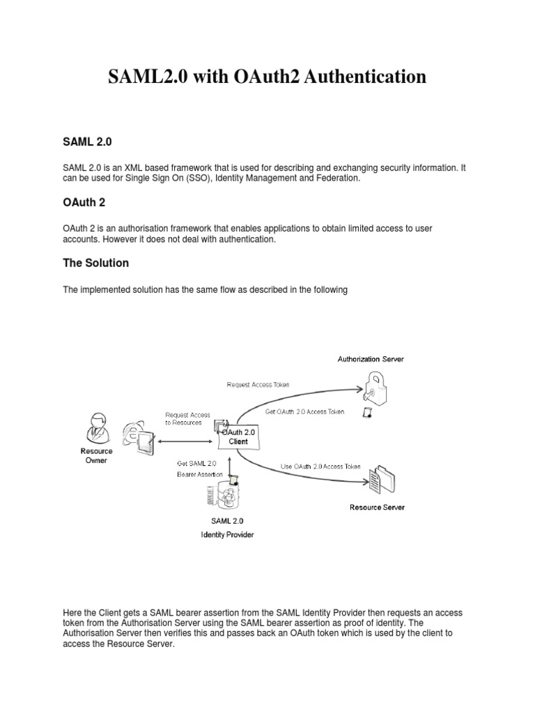 Saml2.0 With Oauth2 Authentication | PDF