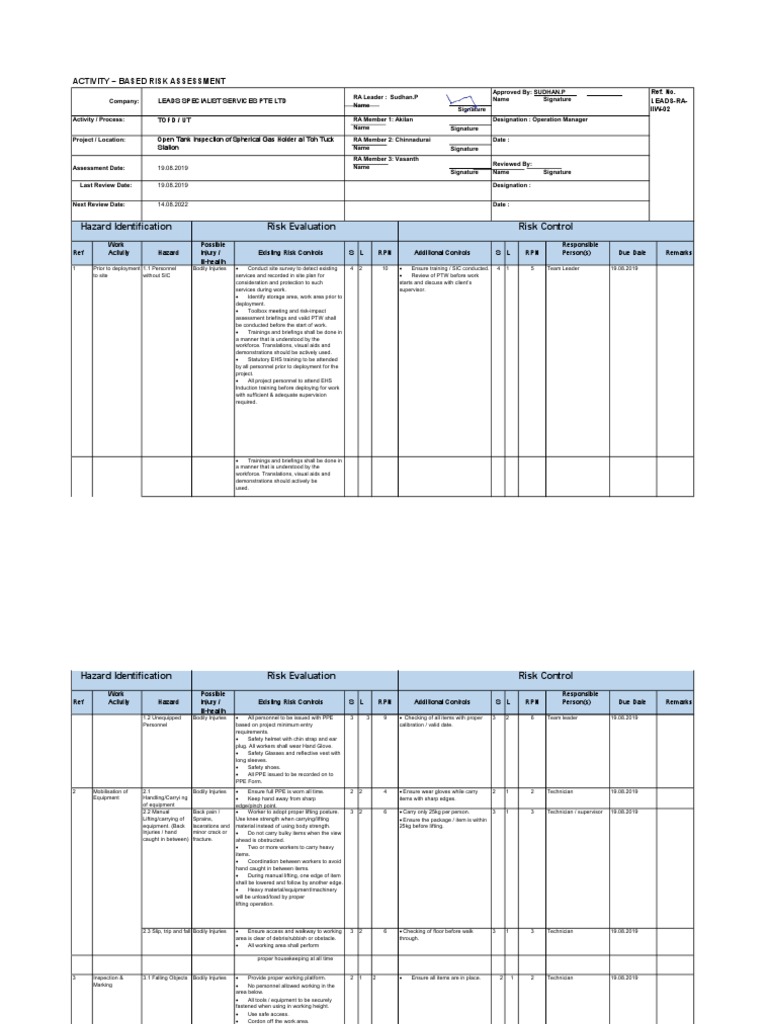 Activity - Based Risk Assessment: Hazard Identification Risk Evaluation ...