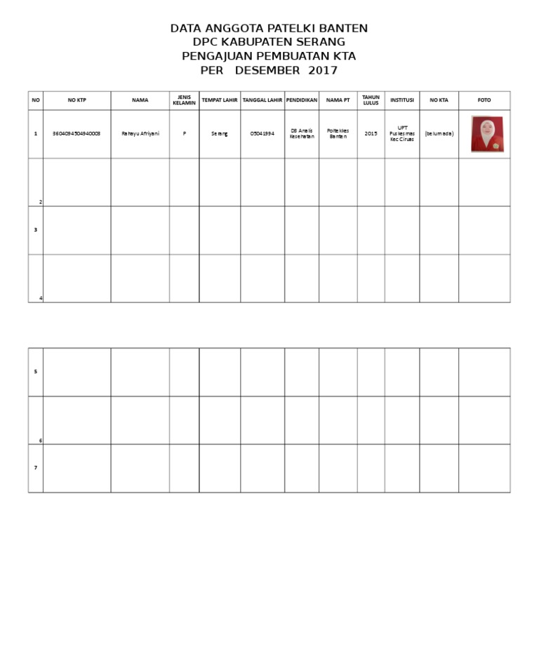 PENGAJUAN CETAK KTA DES Afi | PDF