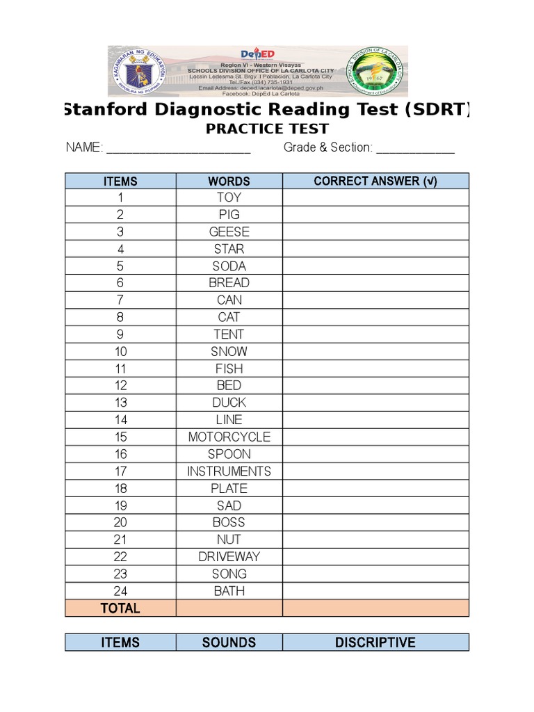 Stanford Diagnostic Reading Test (SDRT) | PDF | Teaching Methods ...