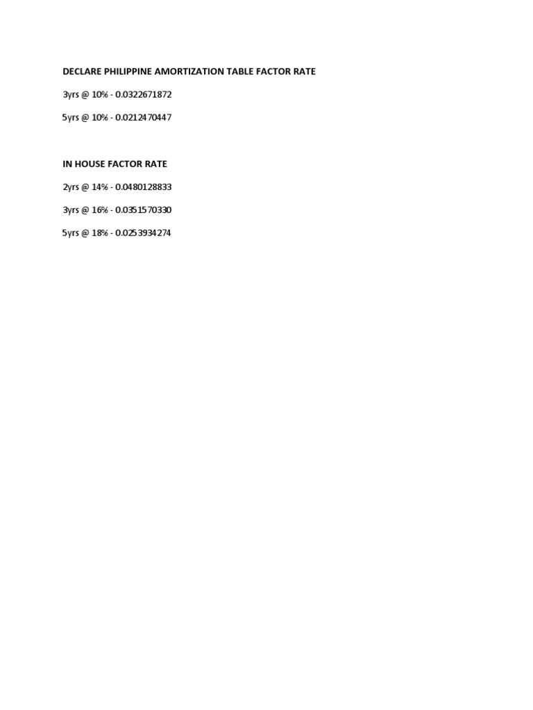 Philippine Amortization Factor Rates | PDF