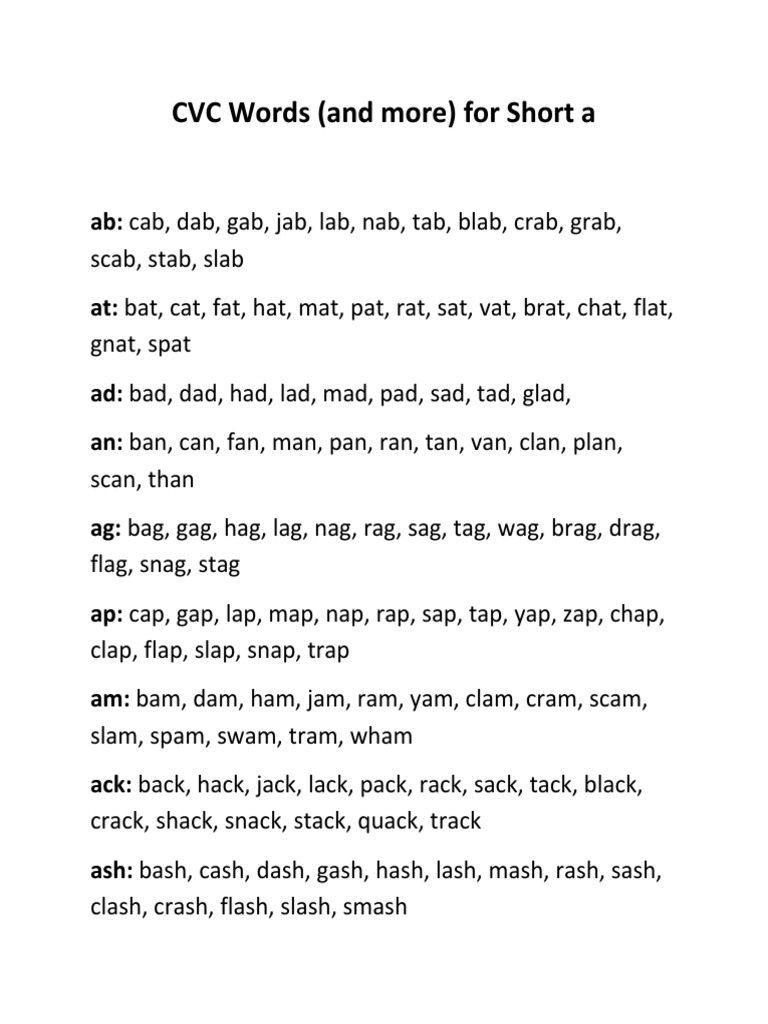 CVC Words (And More) For Short A: Scab, Stab, Slab | PDF | Nature