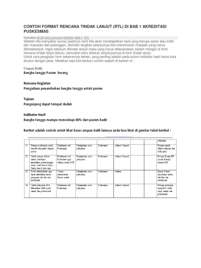 Contoh Format Rencana Tindak Lanjut | PDF
