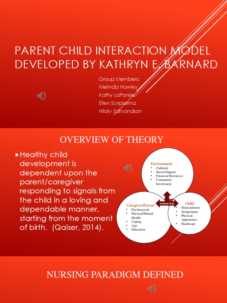 Parent Child Interaction Model Developed by Kathryn E. Barnard | PDF ...