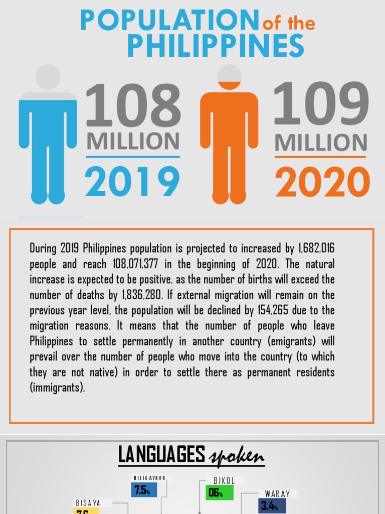 Philippines: of The | PDF | Millennials | Philippines
