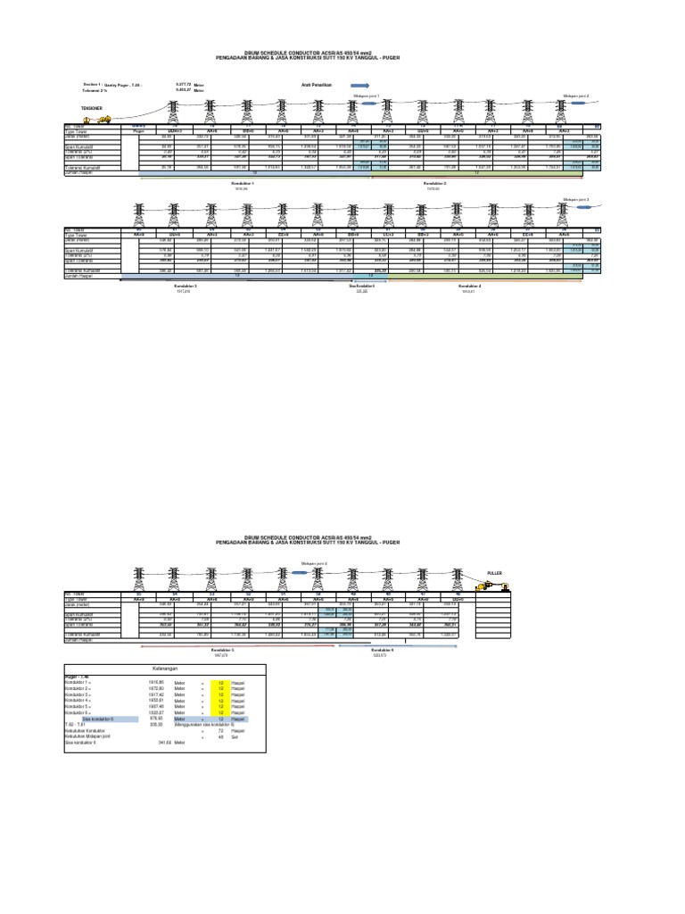 Drum Schedule Tanggul - Puger Rev 1 | PDF | Components | Building Materials